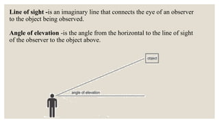 angle of elevation for classroom observation | PPTX