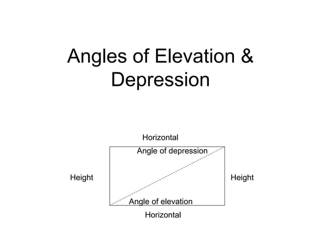 Angle of Elevation and Depression.ppt | Science
