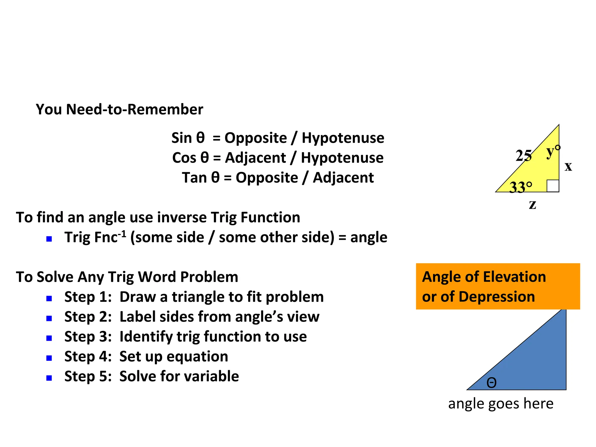 Real life application of angle of elevation and depression.pptx