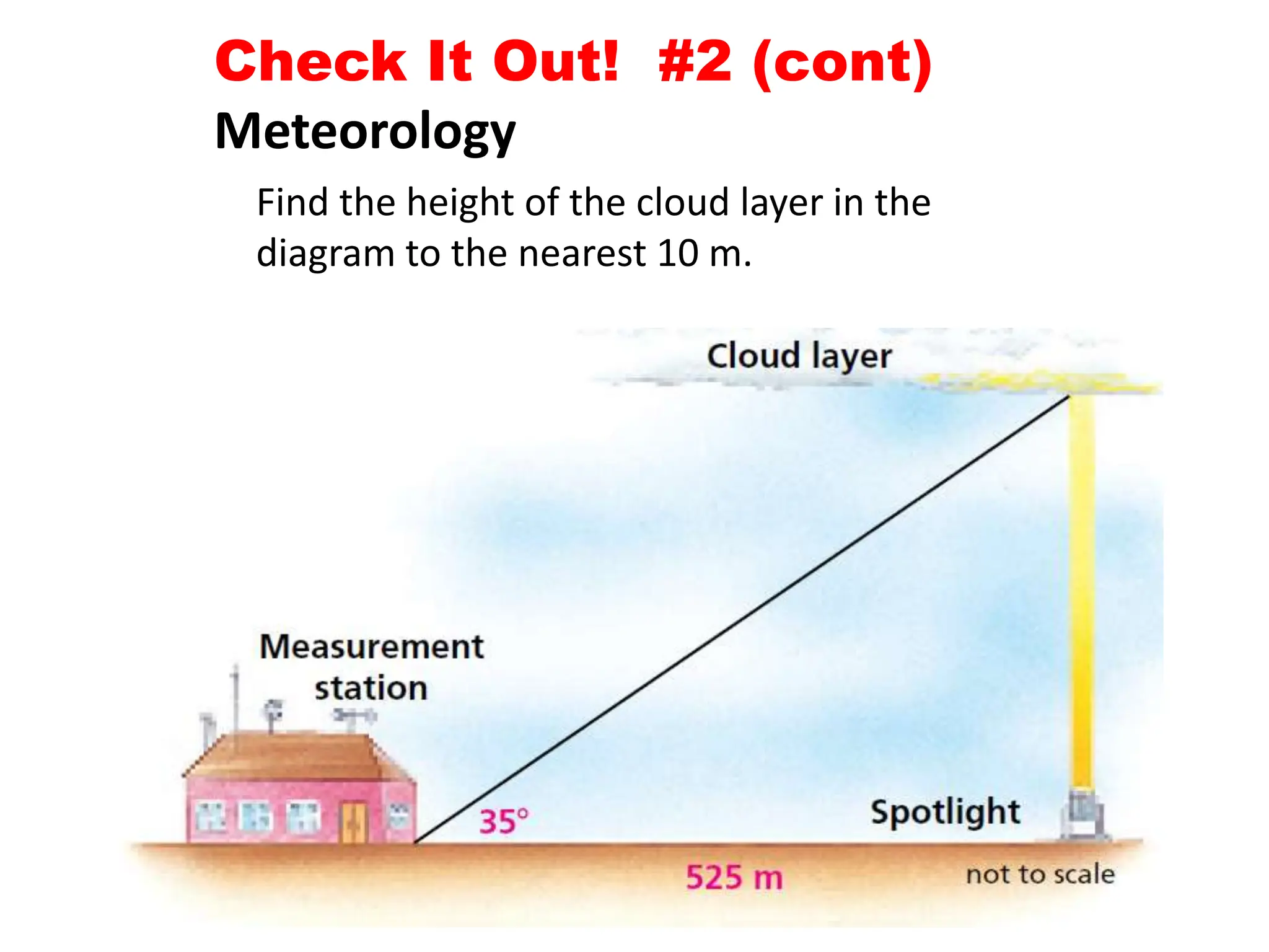 Real life application of angle of elevation and depression.pptx