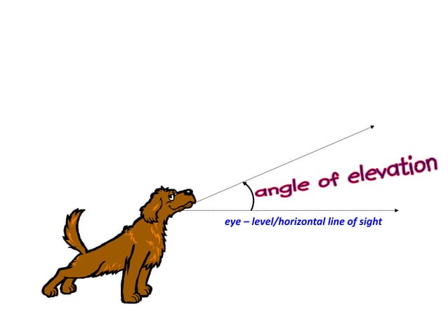 Real life application of angle of elevation and depression.pptx