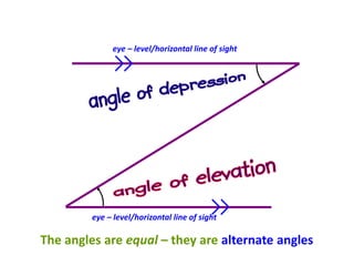 Real life application of angle of elevation and depression.pptx