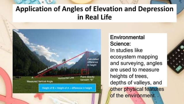 Angle of Elevation and Depression Grade 9 | PPTX
