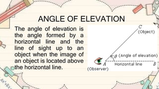 Angle of Elevation and Depression Grade 9 | PPTX