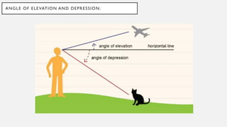 ANGLE OF ELEVATION AND DEPRESSIONNN.pptx