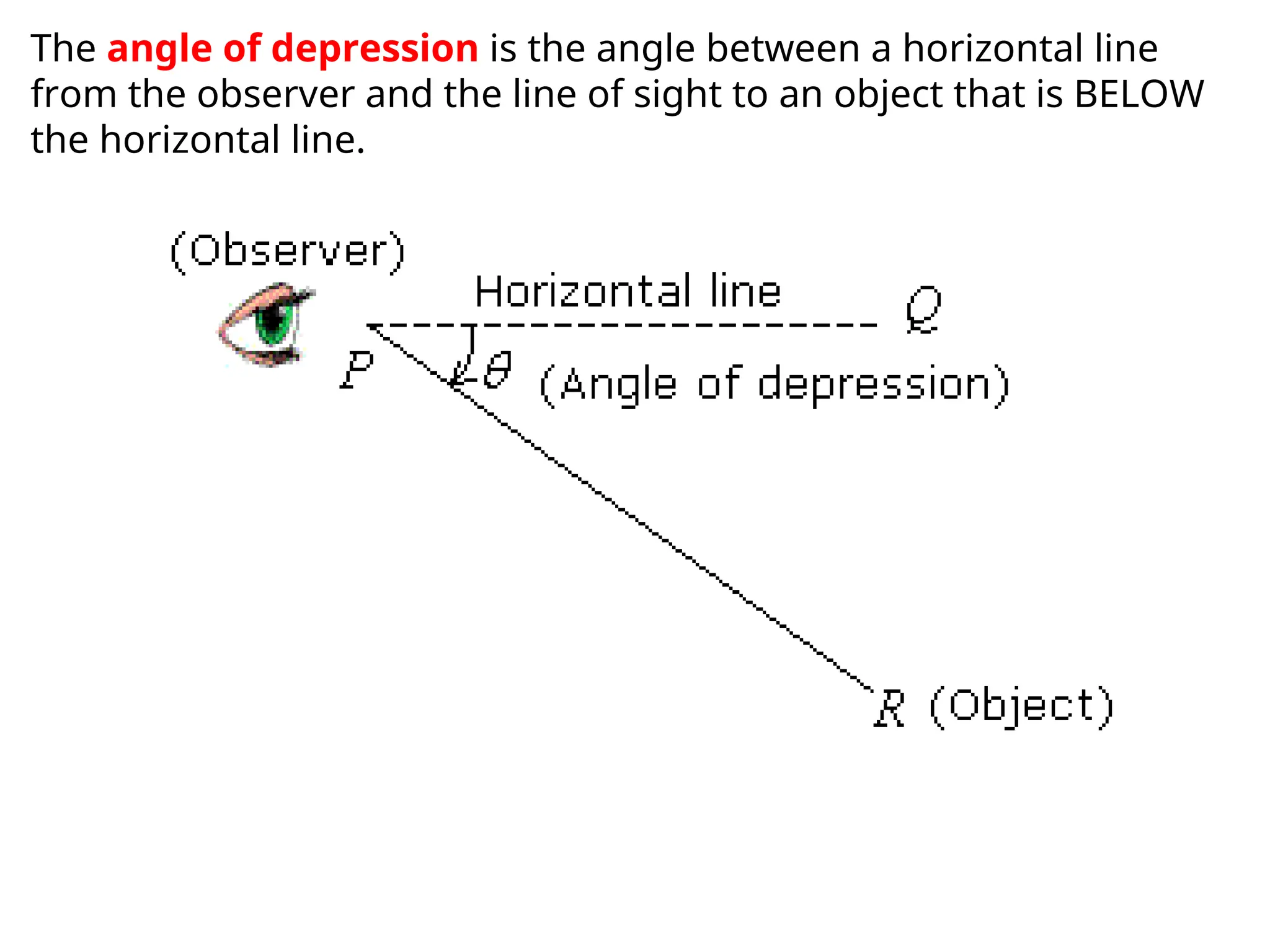 Finding the Angle of Elevation and Depression | PPT