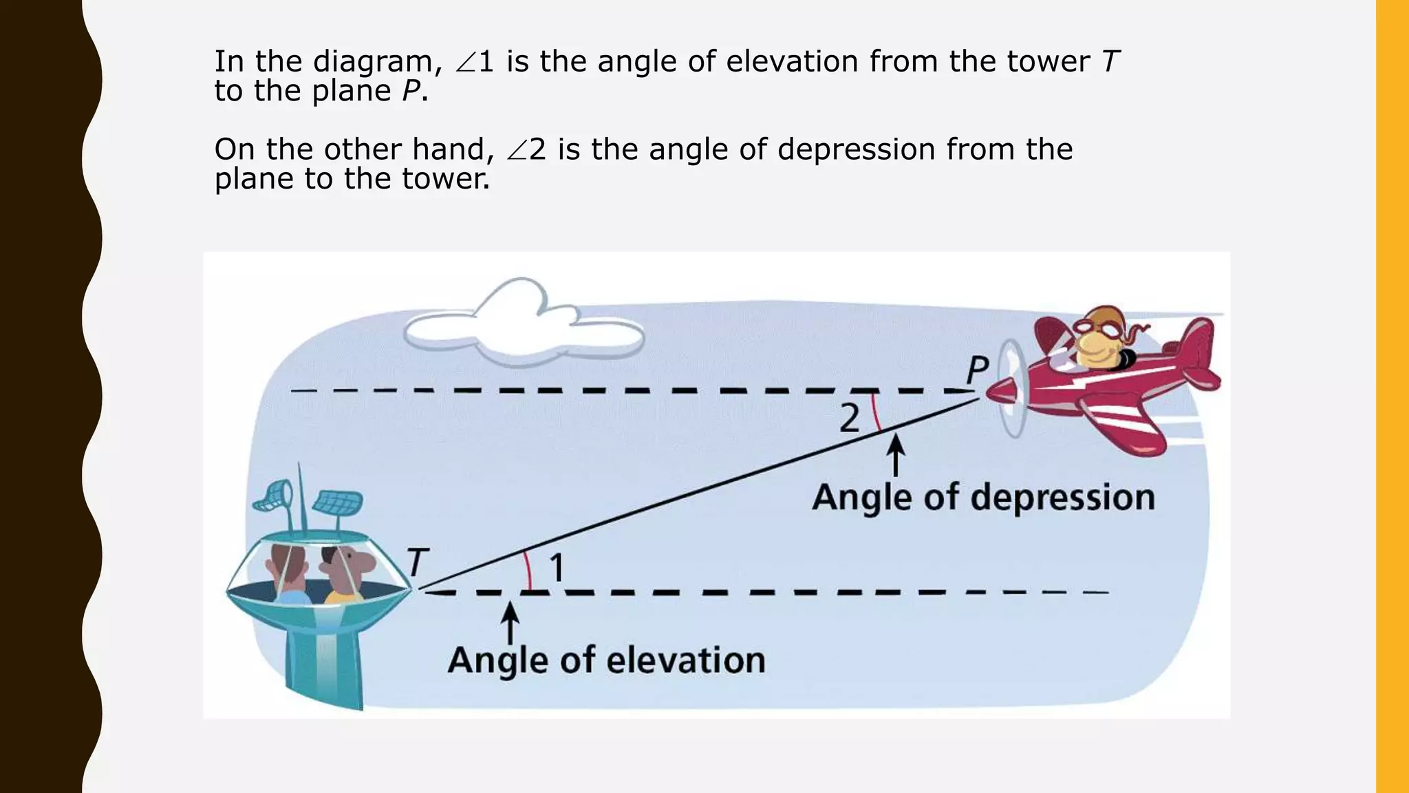 angle_of_elevation_depression cot2.pptx