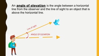 angle_of_elevation_depression cot2.pptx