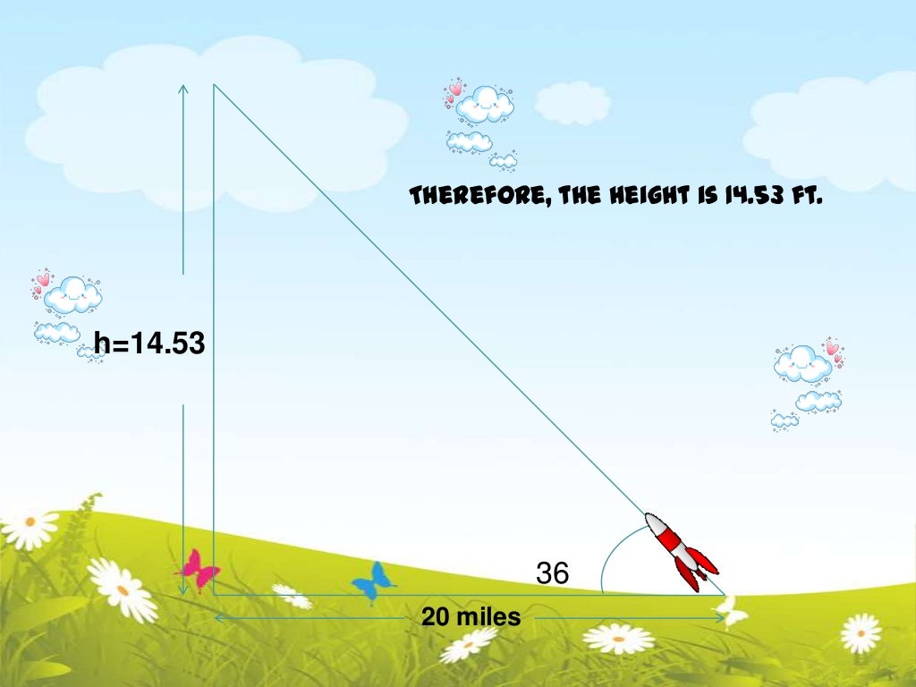 Angle Of Inclination Angle Of Inclination