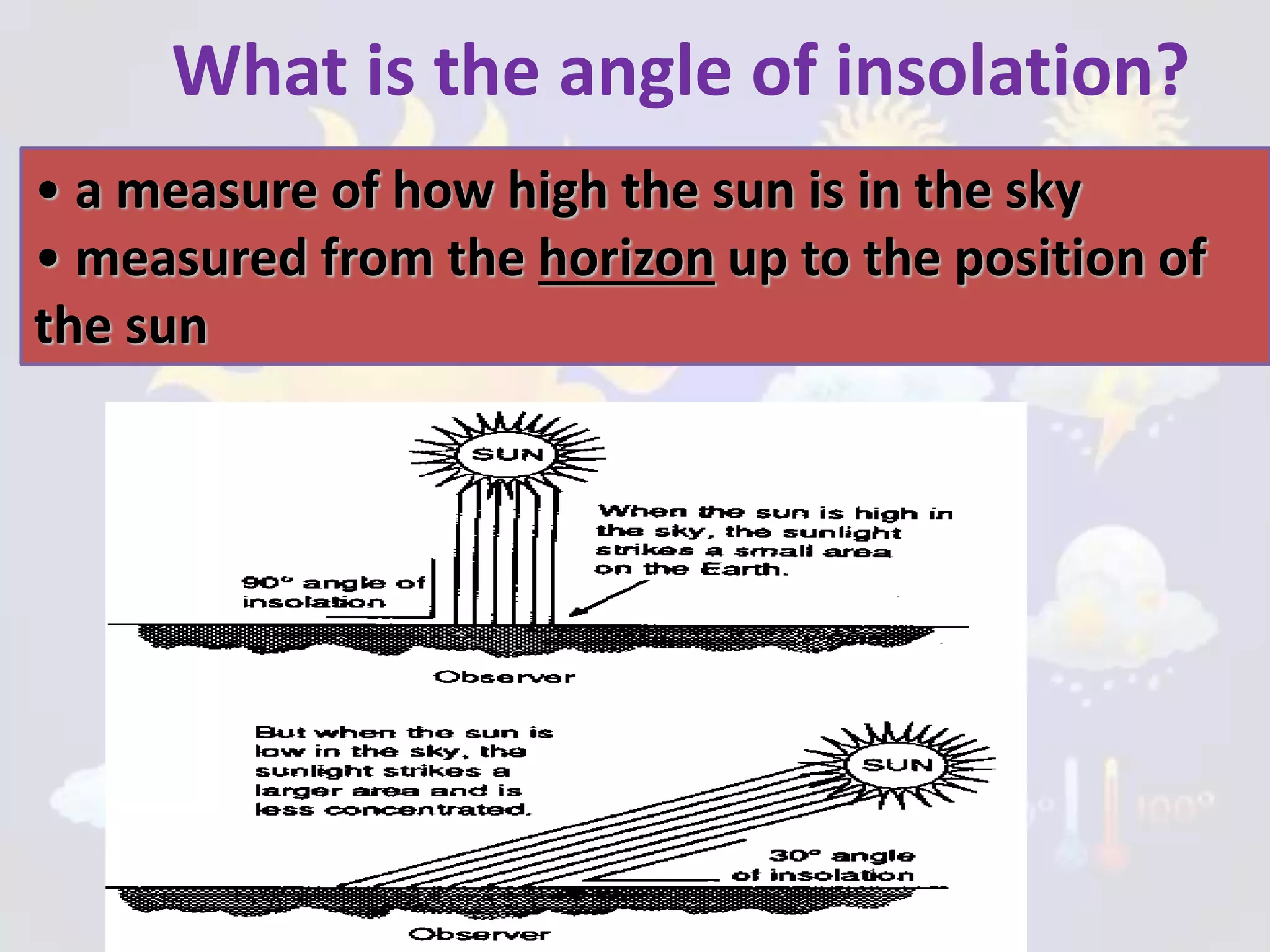 Angle of insolation | PPT