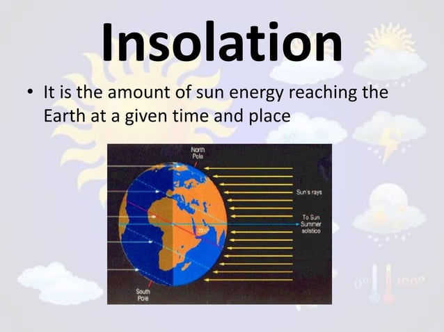 Angle of insolation | PPT