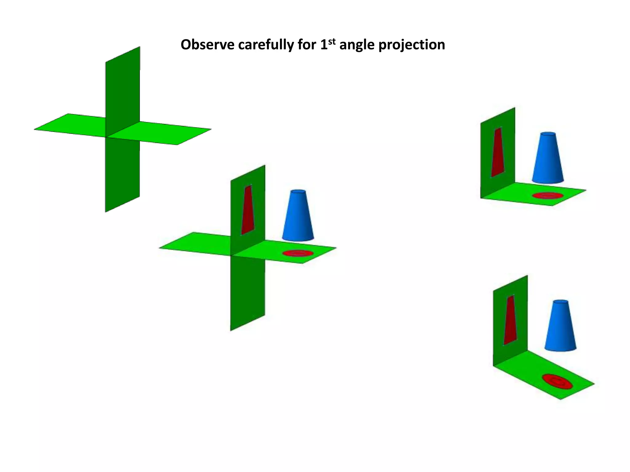 Angle of projection | PPTX