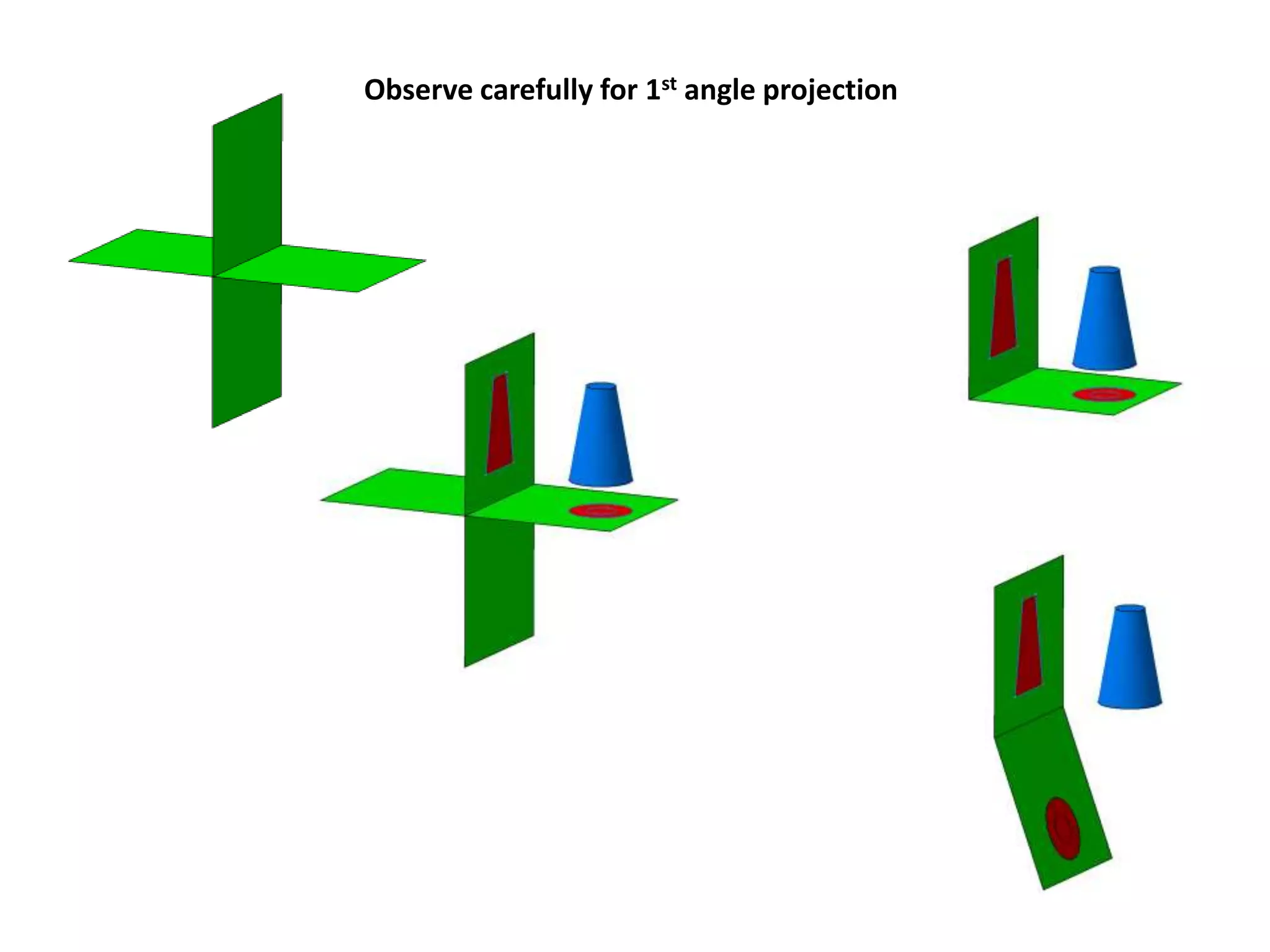 Angle of projection | PPTX