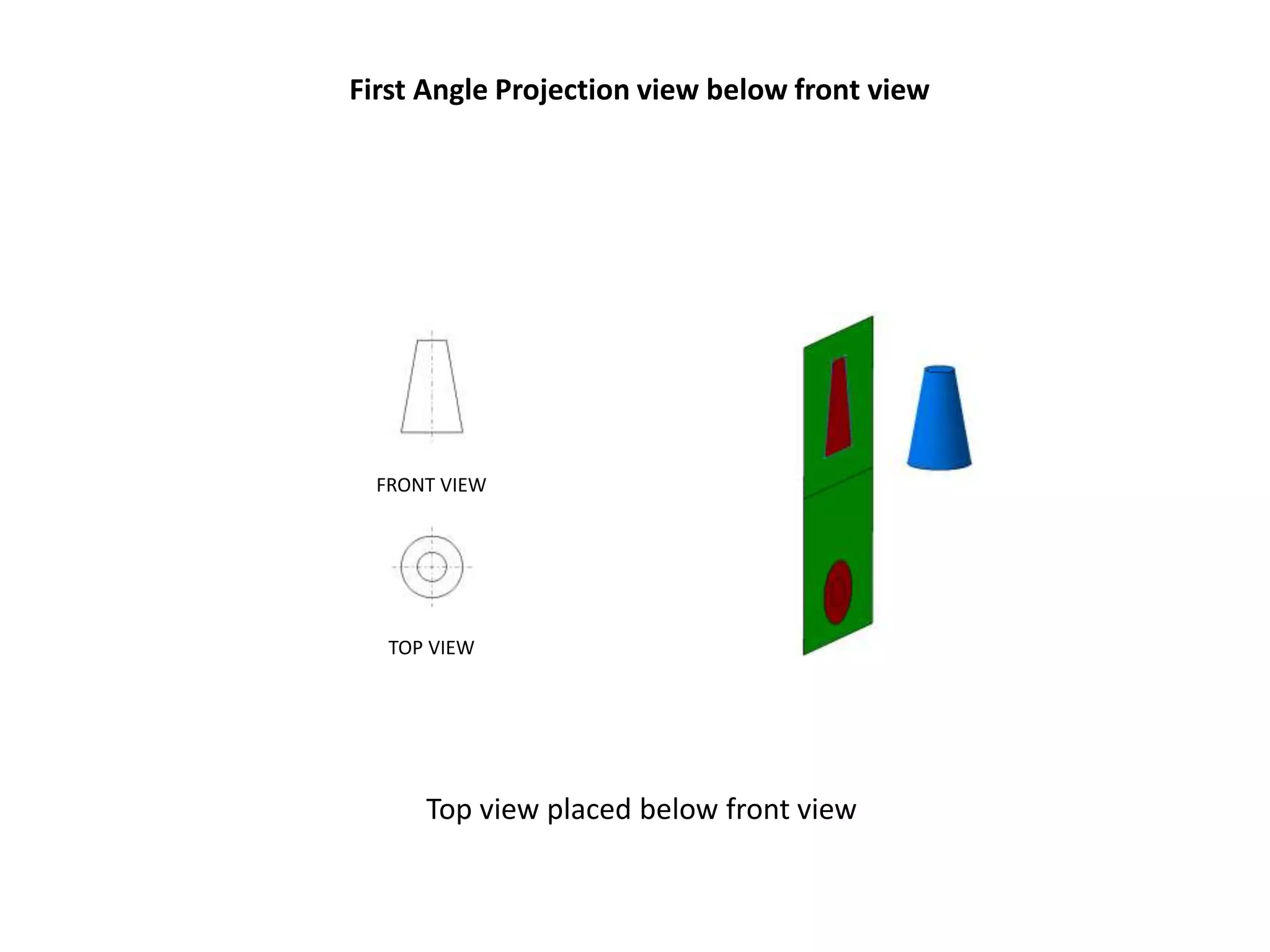 Angle of projection | PPTX