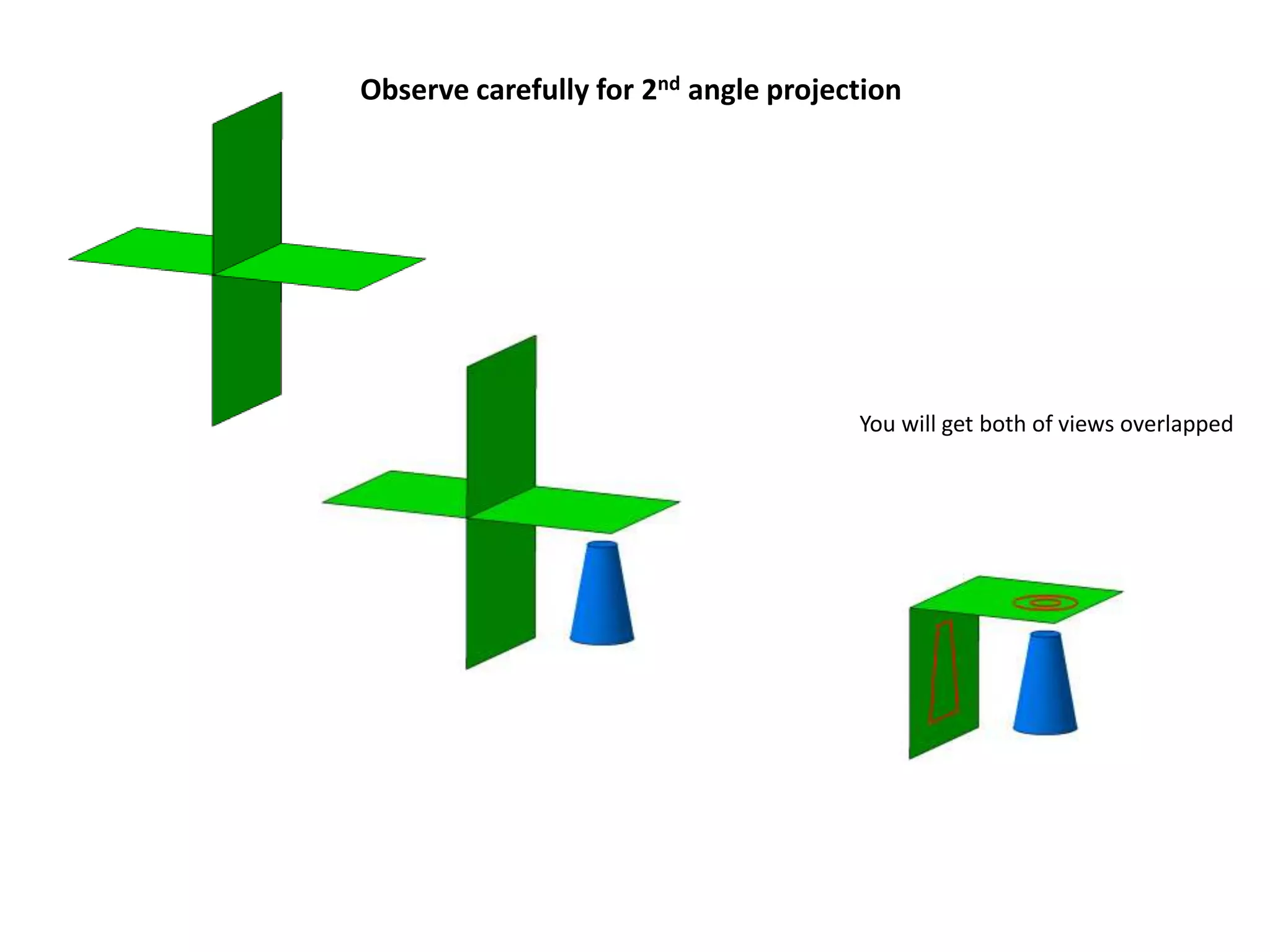 Angle of projection | PPTX
