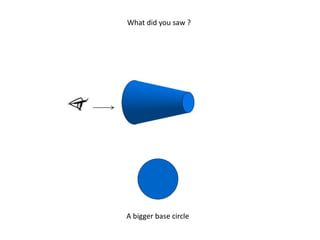 Angle of projection | PPTX