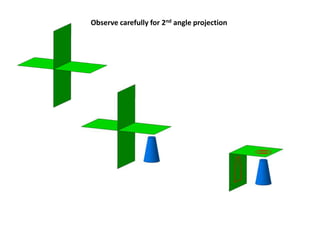 Angle of projection | PPTX