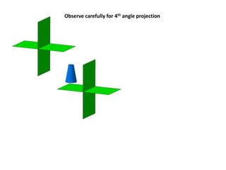 Angle of projection | PPTX