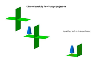 Angle of projection | PPTX