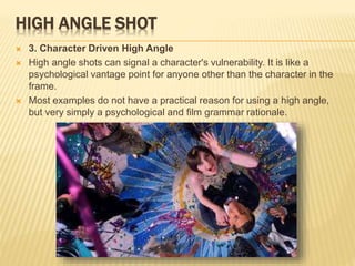 Angle of shots | PPSX