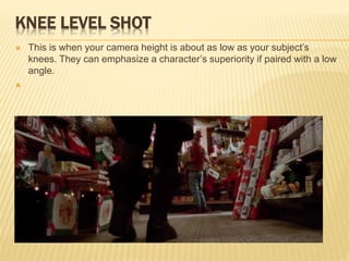 Angle of shots | PPSX