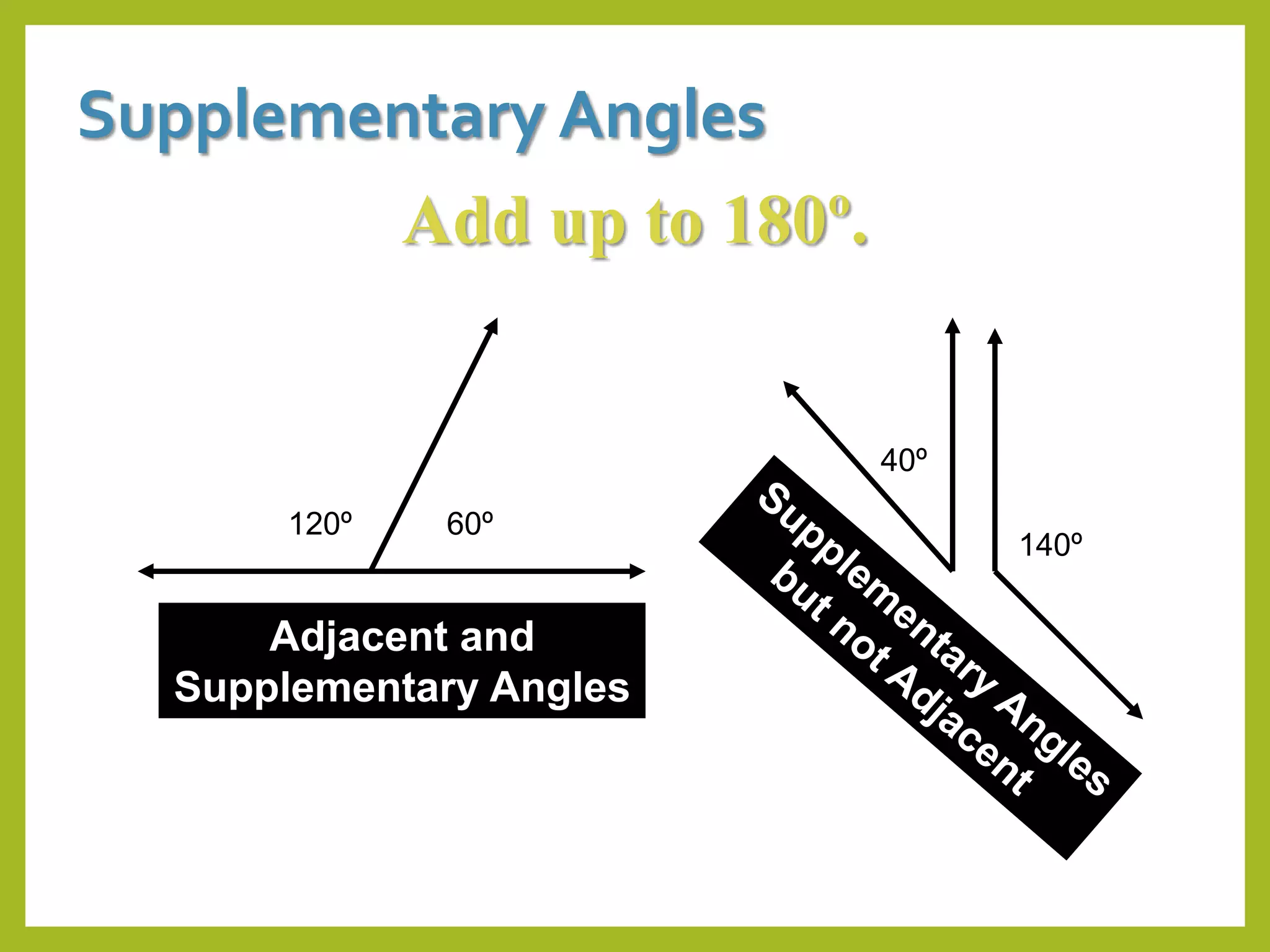 angle pairs.ppt