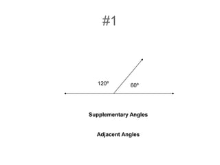 the angle pairs power point presentation | PPT