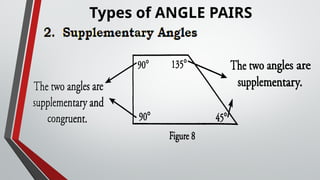 Geometry: Angle Pairs Topic Grade 7 Class | PPTX