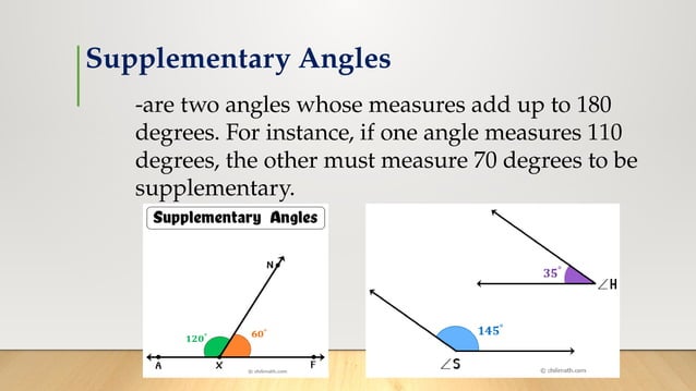 Math 7 Matatag Curriculum_ANGLE PAIRS.pptx