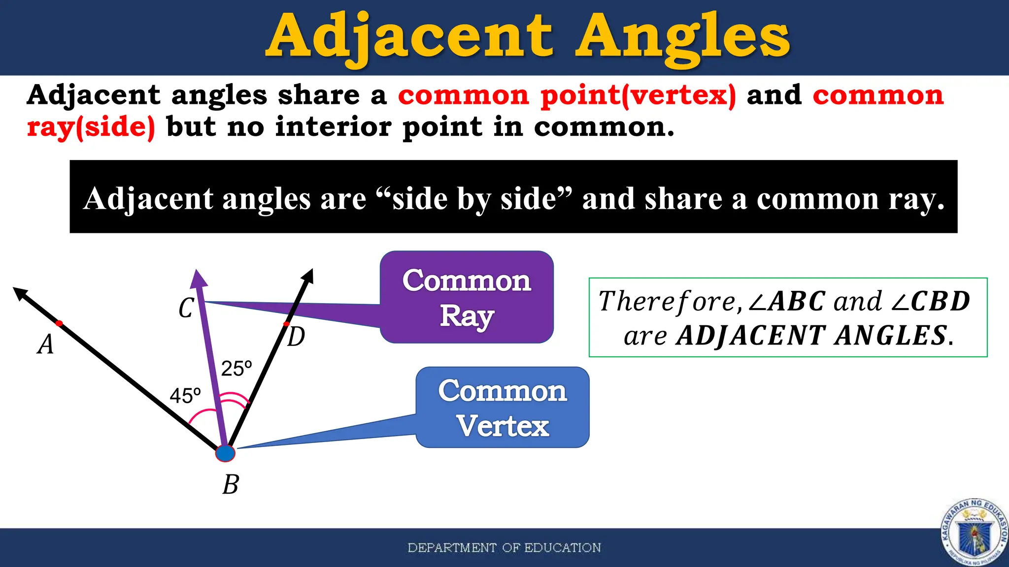 Angle Pairs - Quarter 2 Grade 7 Mathematics.pptx