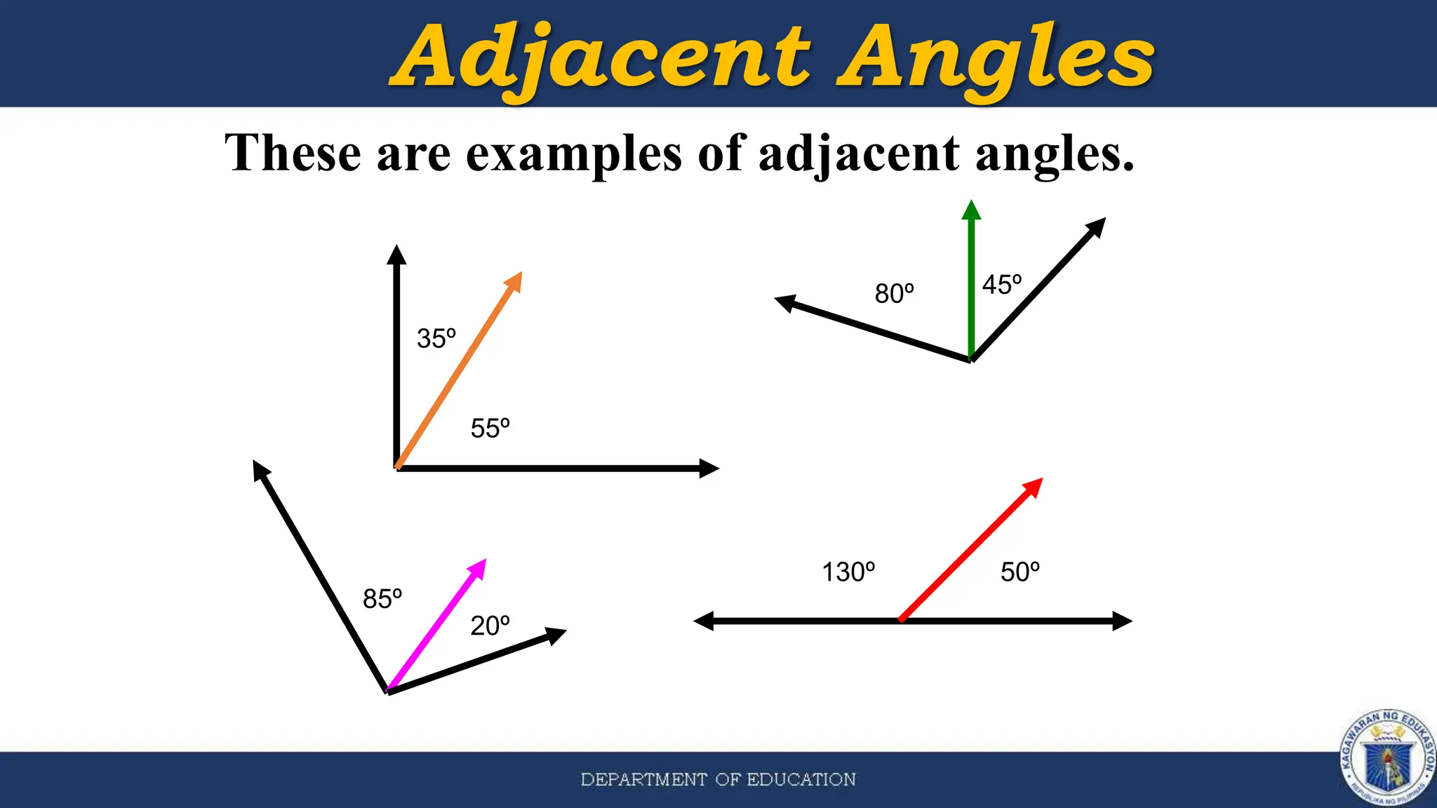 Angle Pairs - Quarter 2 Grade 7 Mathematics.pptx