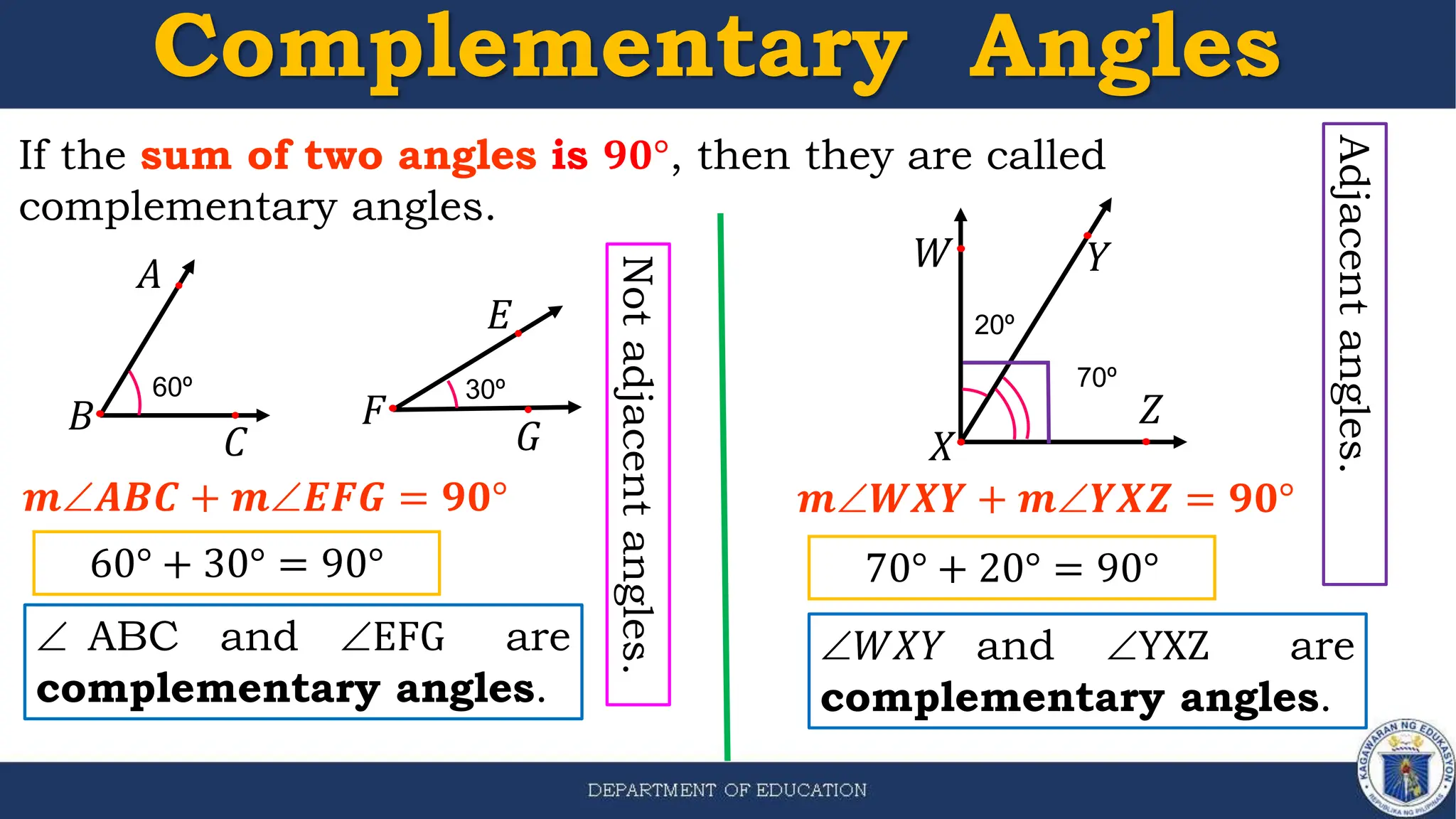 Angle Pairs - Quarter 2 Grade 7 Mathematics.pptx