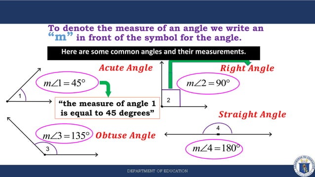 Angle Pairs - Quarter 2 Grade 7 Mathematics.pptx | Physics | Science
