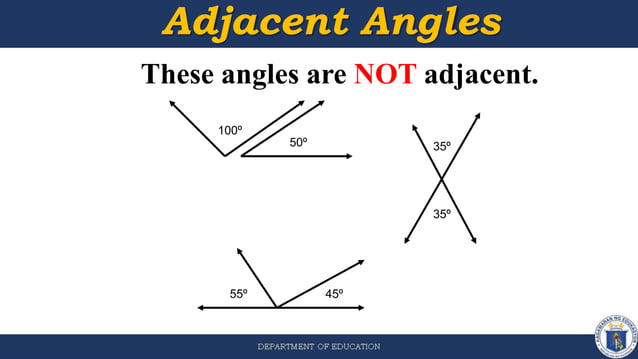 Angle Pairs - Quarter 2 Grade 7 Mathematics.pptx | Physics | Science