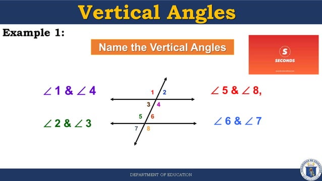 Angle Pairs - Quarter 2 Grade 7 Mathematics.pptx | Physics | Science