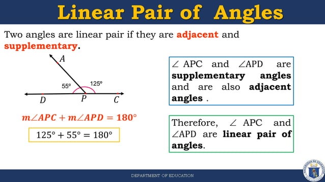 Angle Pairs - Quarter 2 Grade 7 Mathematics.pptx | Physics | Science