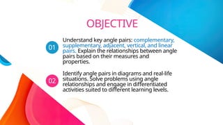 Comprehensive Guide to Angle Pairs and Their Relationships in Geometry ...