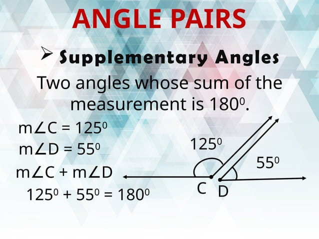 Determine the Relationship Between Two Angles - Grade 7 Mathematics | PPTX