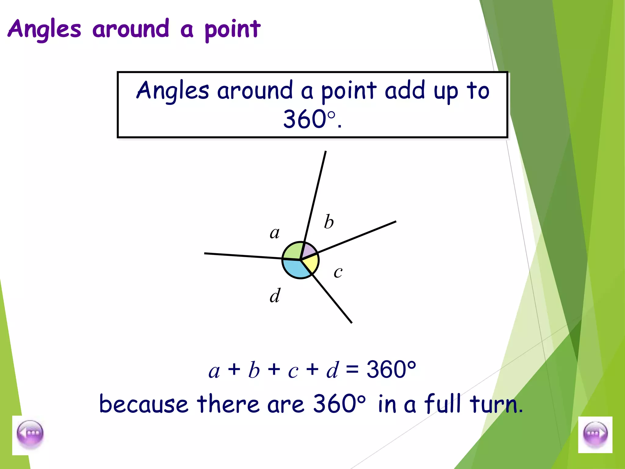 angle ppt.pptx