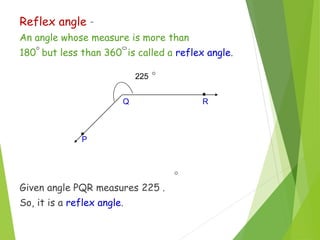 angle ppt.pptx