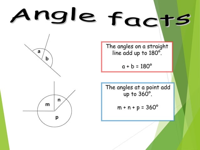 angle ppt.pptx