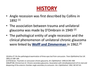 Angle recession glaucoma | PPTX