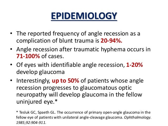 Angle recession glaucoma