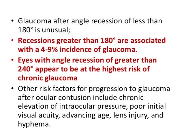 Angle recession glaucoma
