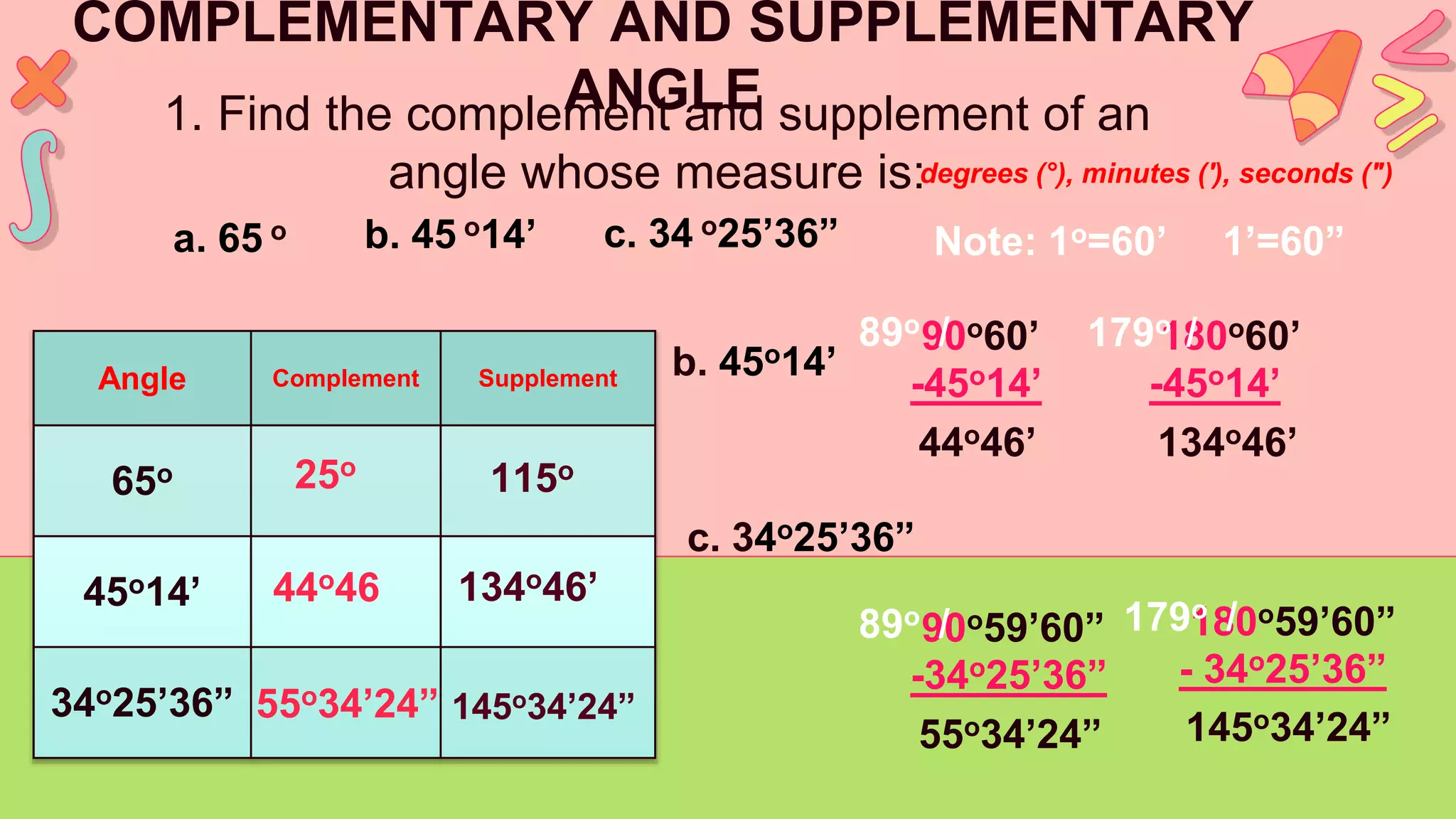 ANgle Relationship.pptx