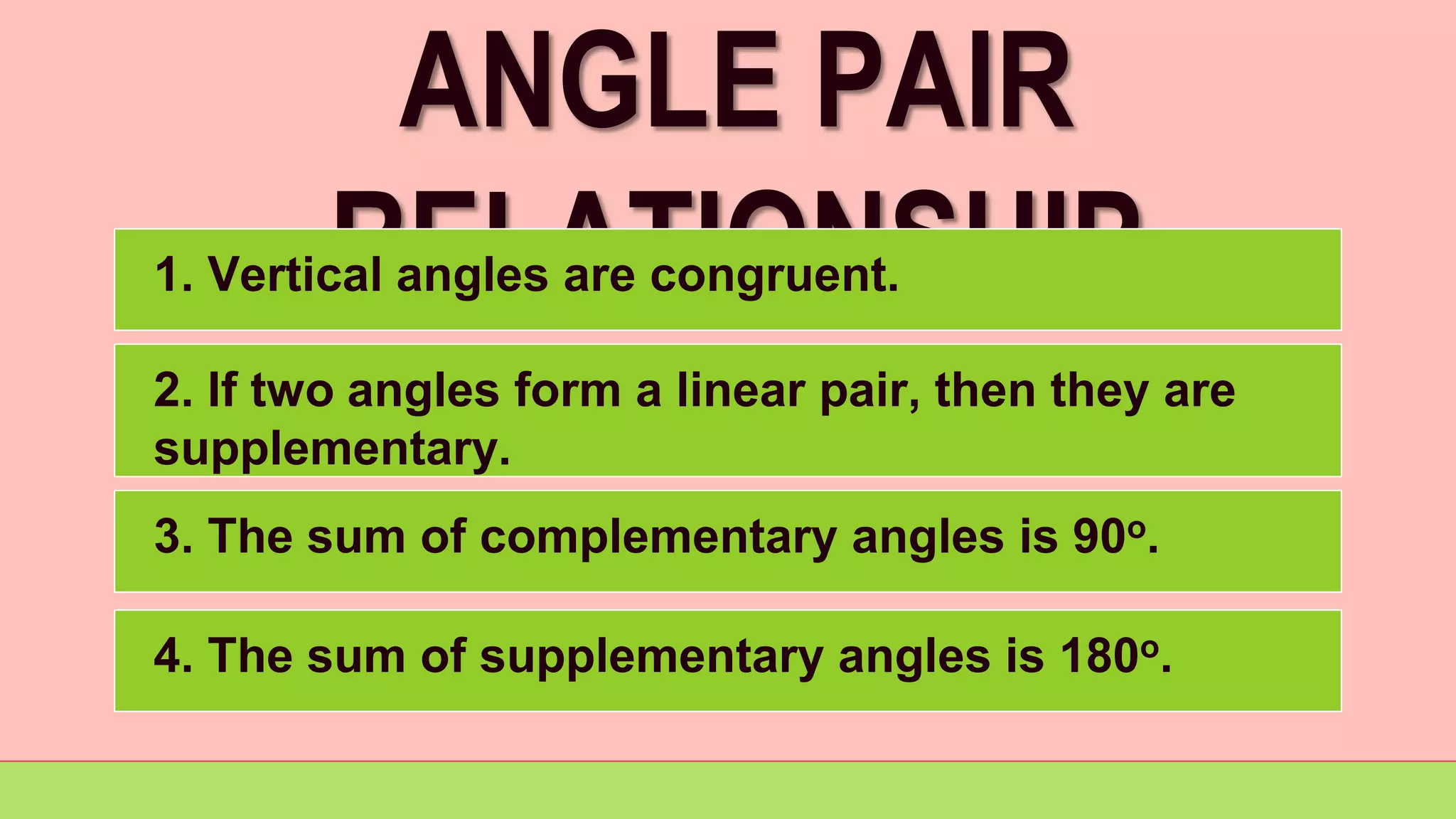 ANgle Relationship.pptx