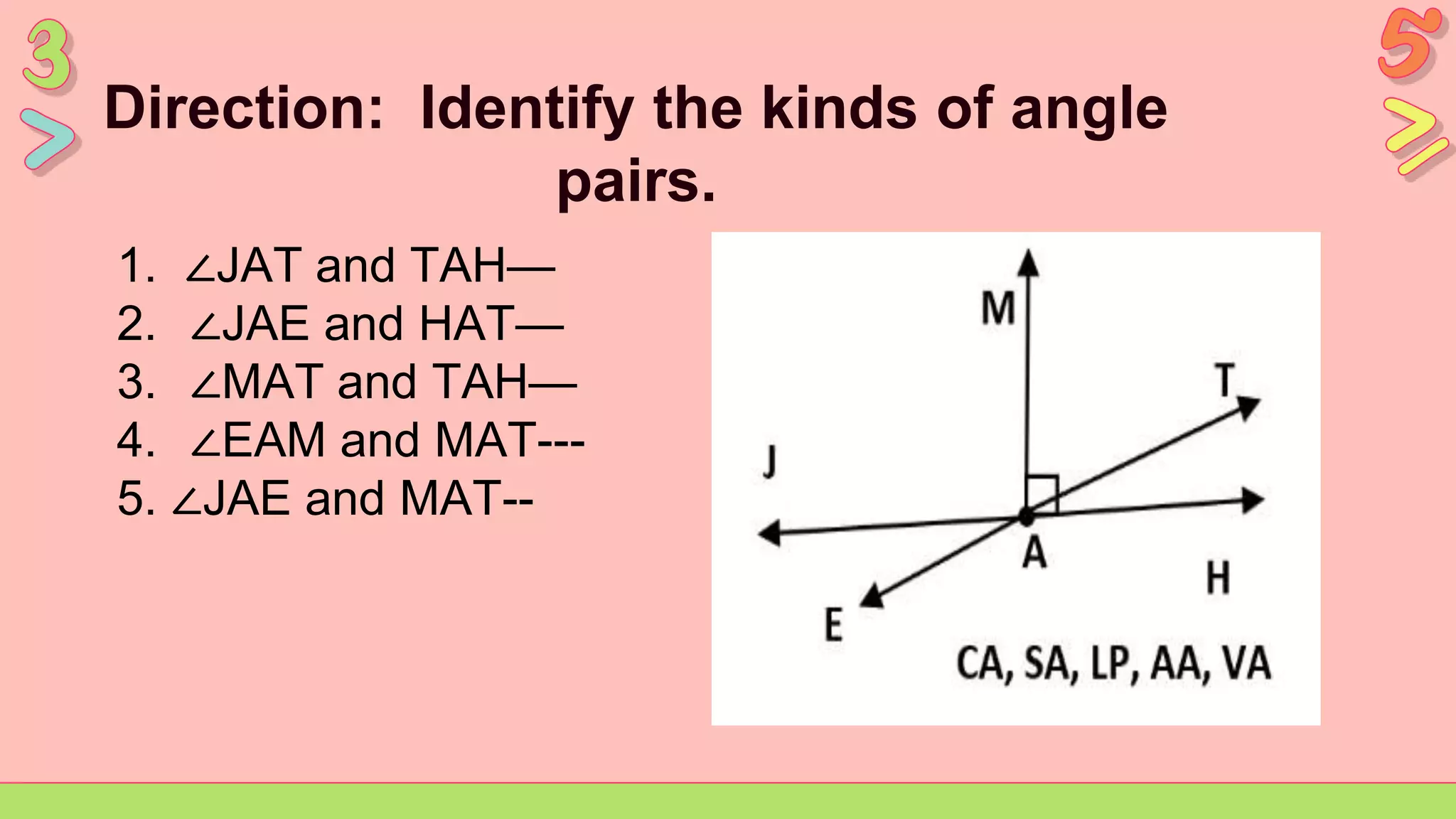 ANgle Relationship.pptx
