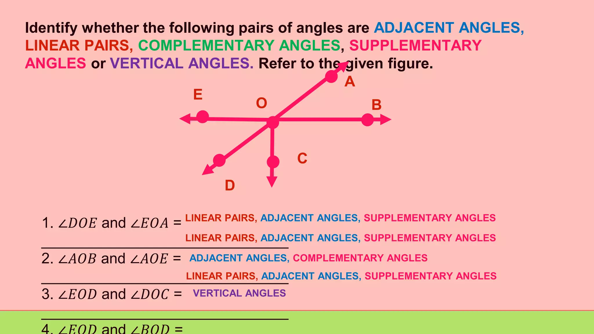 ANgle Relationship.pptx