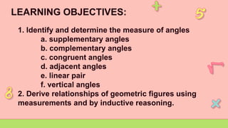 ANgle Relationship.pptx