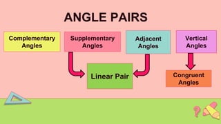 ANgle Relationship.pptx